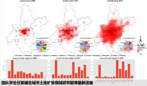 landinsightlab-土地之光